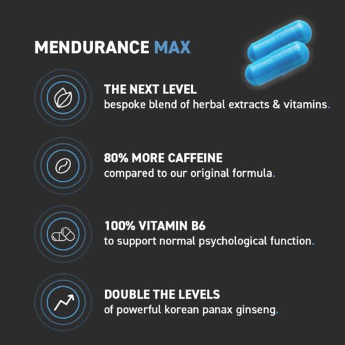 Mendurance Max Energy Supplement - Blue Pills - Mendurance