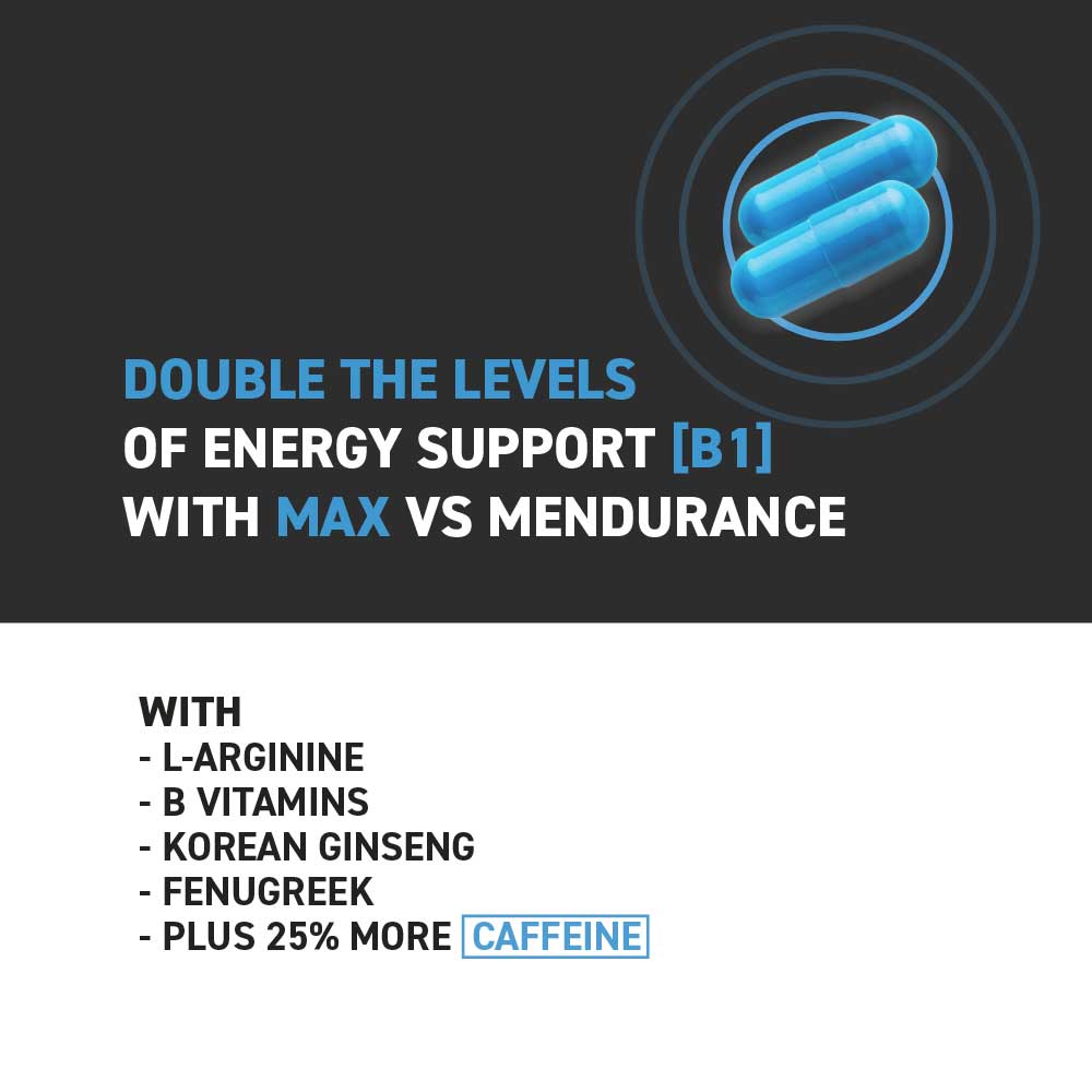 Mendurance Max | Mendurance